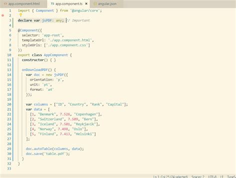 Unable To Use It In Angular 2 · Issue 384 · Simonbengtssonjspdf Autotable · Github