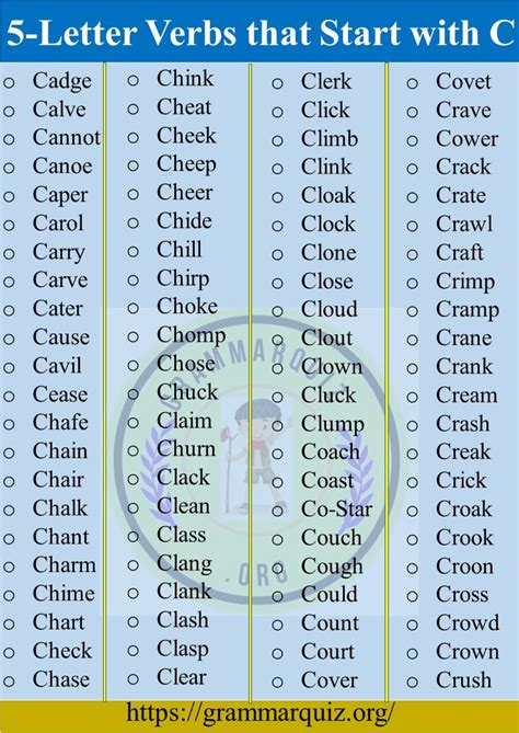 5 Letter Verbs That Start With C In 2023 Verbs List English Verbs Lettering