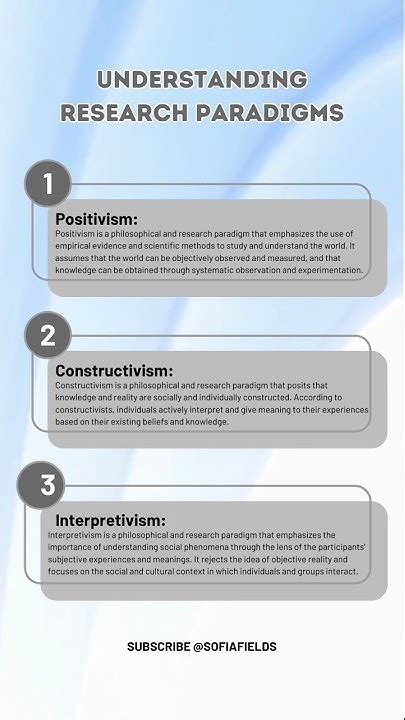 Understanding Research Paradigms🧠positivism Constructivism