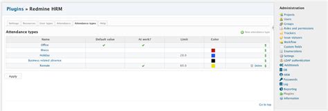 Leave Management And Attendance Tracking With Redmine Alphanodes