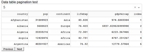 Python 3x How To Provide Pagination In Data Tables With Large
