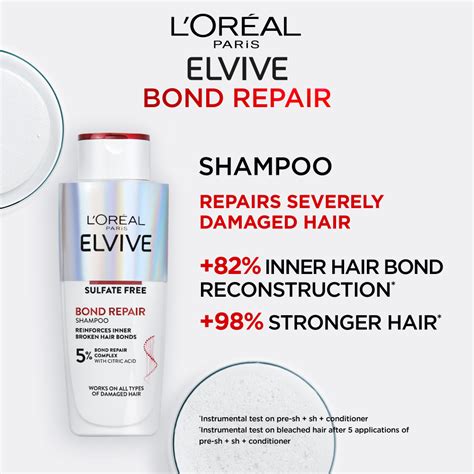 Loreal Paris шампоан Elseve Bond Repair Shampoo Pinkpanda Bg