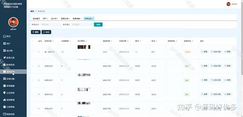 基于django的家居全屋定制系统 知乎