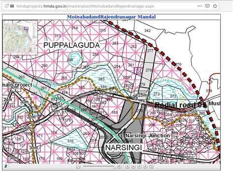 Hmda Master Plan 2031 Sportcarima