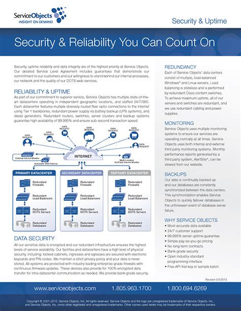 19 Datasheet Examples To Download