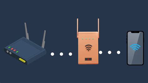 How To Boost Wi Fi Signal From Atandt Router Decortweaks