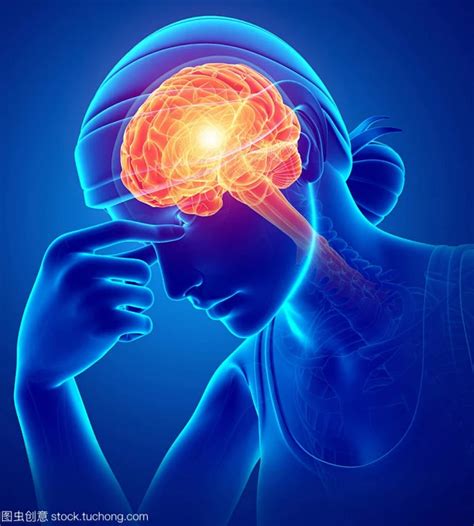 头痛图片的搜索结果 360图片 花瓣网