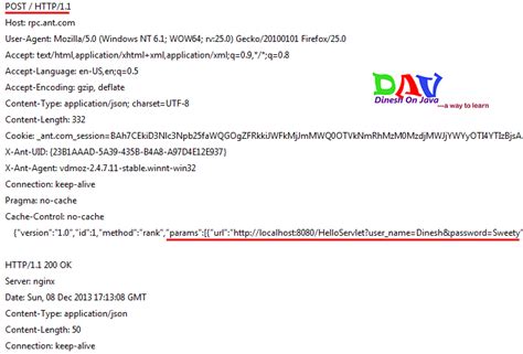 Servlets Form Data And Basics Of Web Dinesh On Java