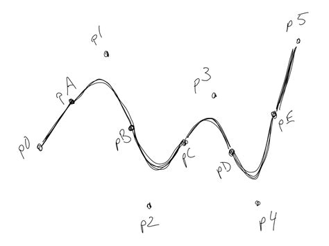 Coding Curves 08 Bézier Curves Bit 101