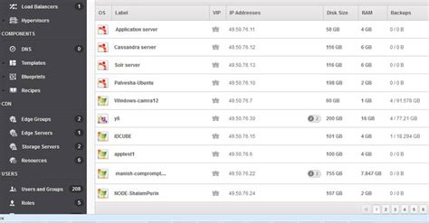 Cloud Hosting India Cloud Server Hosting India Cloud Servers Pricing Cloud Servers In India