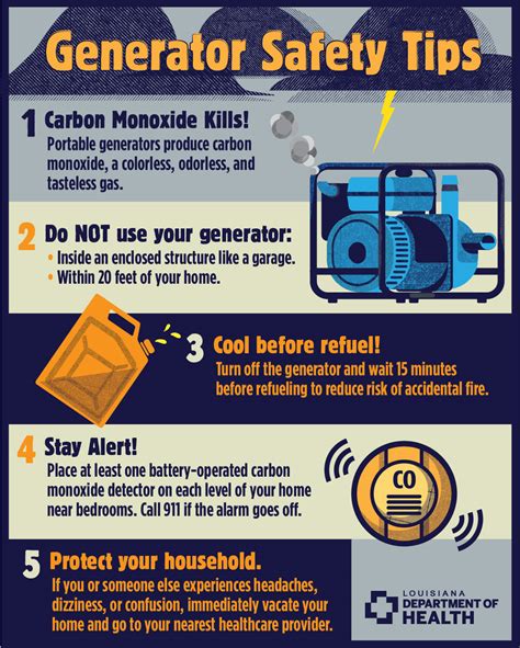 6 Proven Steps To Safeguard Your Electronics With A Generator
