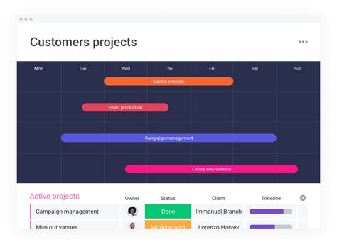 7 Best General Contractor Software 2025 Reviews And Pricing 7 Best General Contractor Software 2025 Reviews And Pricing