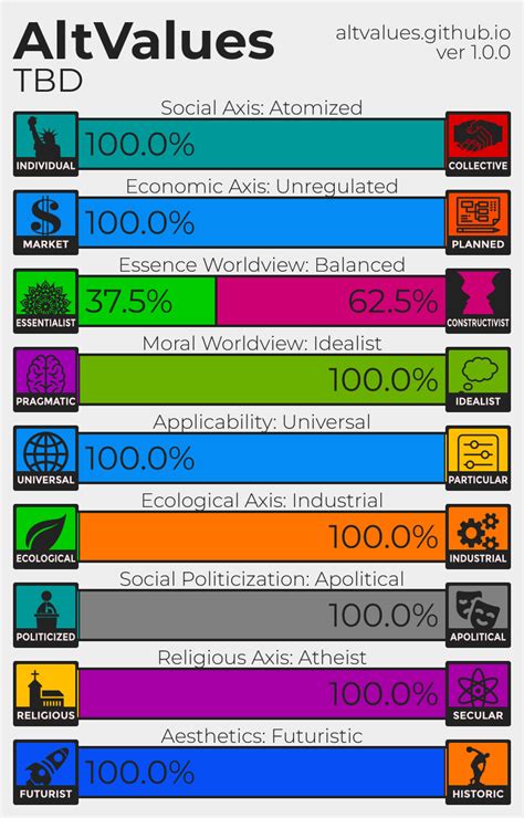 19 Nb Mfw Soft Technological Determinism Prevented Me From Getting 100