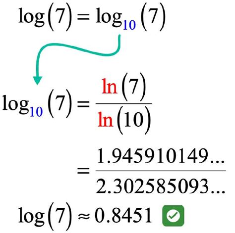 Change Of Base Formula