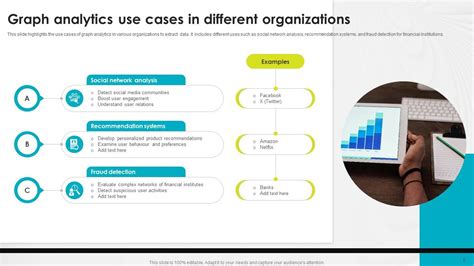 Graph Analytics Powerpoint Ppt Template Bundles Ppt Presentation