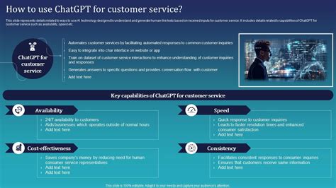 How To Use Chatgpt For Customer Service Integrating Chatgpt For Improving Chatgpt Ss