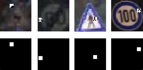 Figure 9 From An Embarrassingly Simple Approach For Trojan Attack In Deep Neural Networks