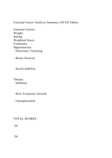 External Factor Analysis Summary Efas Tableexternal Factorsdocx