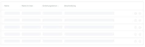 Need To Implement Skeleton Loading Indicator On Data Load And Fetch In Javascript Feedback Portal