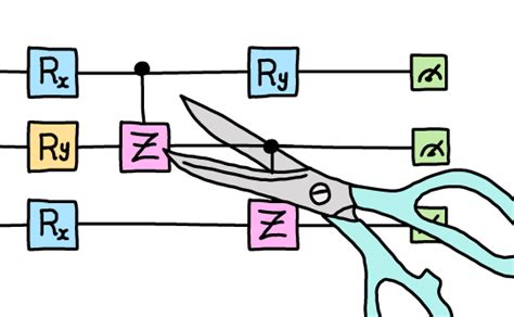 Can Not Install Kahypar In Vscode Demos Discussion Forum — Pennylane