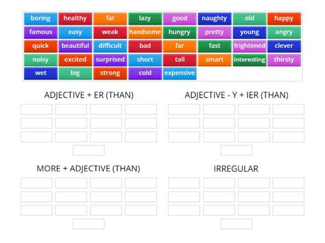 Comparatives Group Sort
