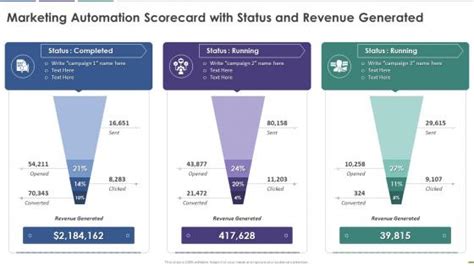 Automation Status Slide Team