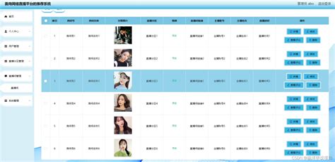 【附源码】计算机毕业设计面向网络直播平台的推荐系统（javaspringbootmysqlmybatis论文 Csdn博客