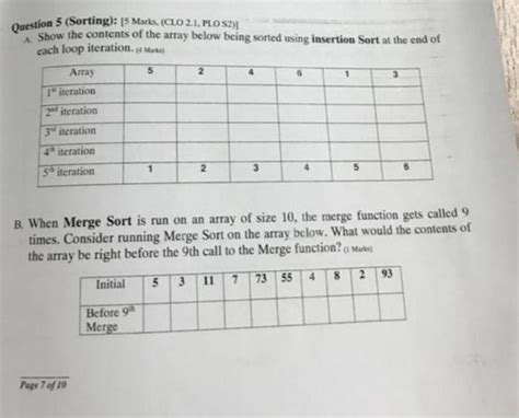 Solved Question 5 Sorting 15 Marks Clo 21 Plo S2