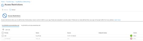 azure function returns 403 when triggered by azure datafactory stack overflow