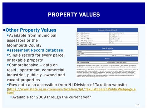 how to measure and monitor outcomes in opportunity zones ppt download