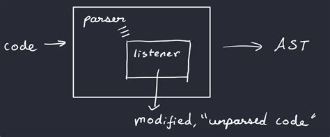 Nushell Modifying Bashs Grammar To Allow For Saner Syntax Cse