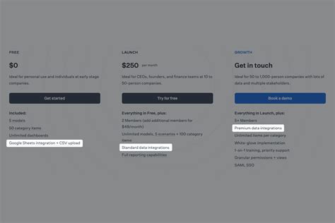 What Is A Universal Api Heres What You Need To Know