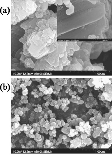 Figure 1 From Phase Transformation And Superconducting Properties Of