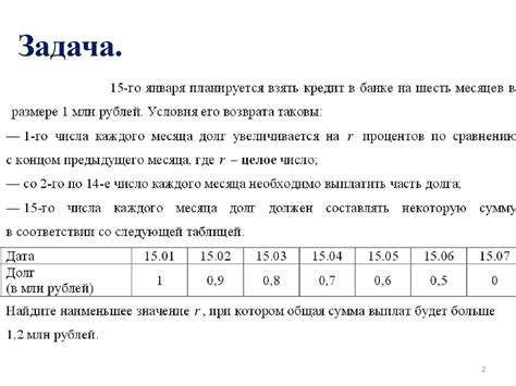 Экономическая задача в ЕГЭ по математике презентация онлайн