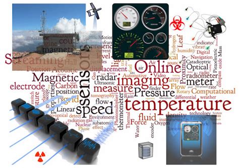 New Geospatial Standard A Key Enabler For Internet Of Things Geo Week News