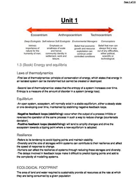 Environmental Systems And Societies IB ESS Full Notes StudyLast