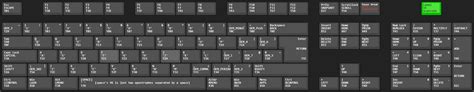 Keyboard Layout Editor 96 Key Foptmad