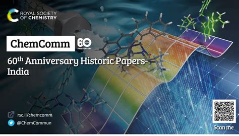 Themed Collection Amit Jaiswal 18 Comments