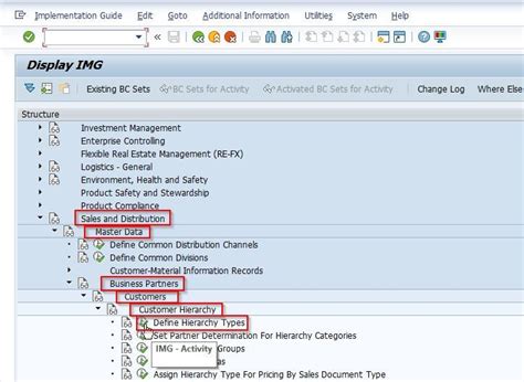 Define Customer Hierarchy In Sap Define Customer Hierarchy In Sap