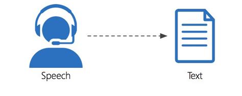 Continuous Arabic Speech Recognition Freelancer