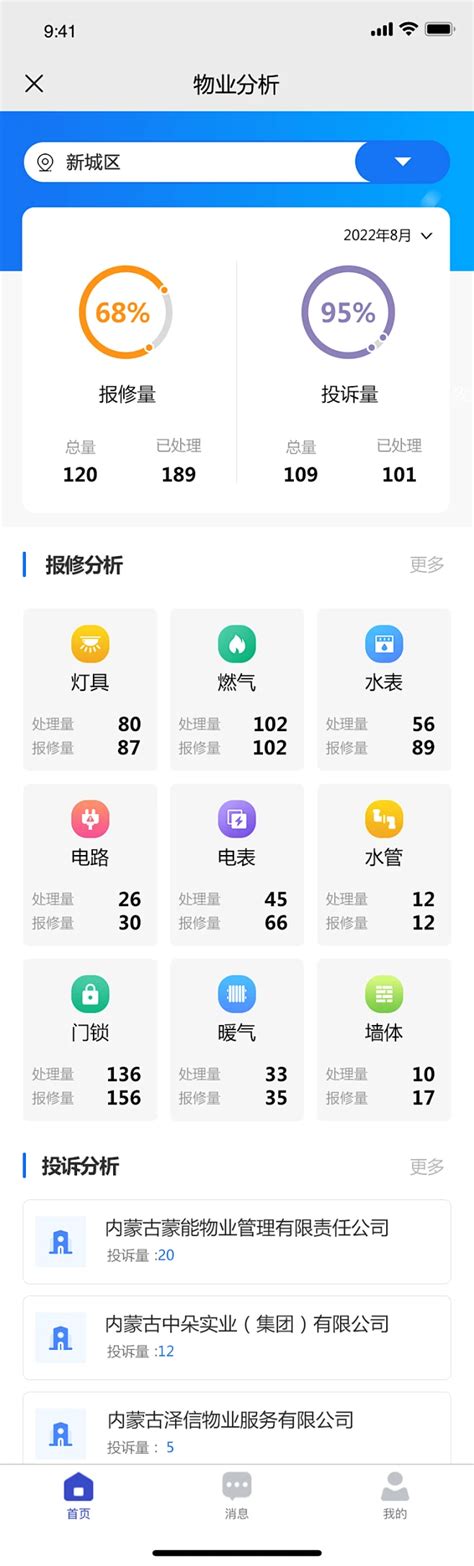 数据分析统计 App 花瓣网