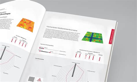 Optical Metrology For Surface Analysis