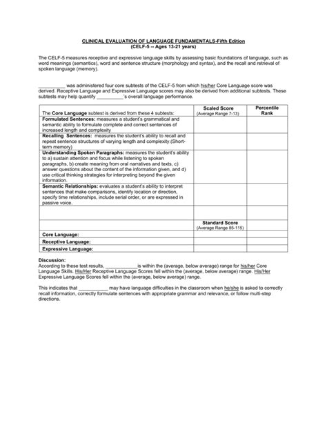 Celf 5 Formulated Sentences Scoring Manual