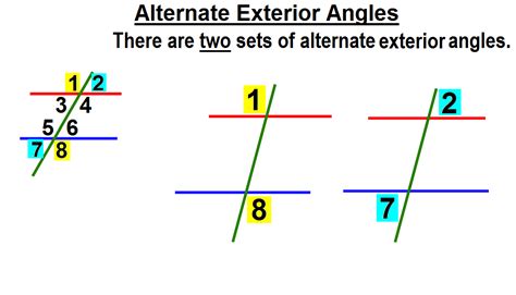 Difference Between Alternate Interior And Exterior Angles Free