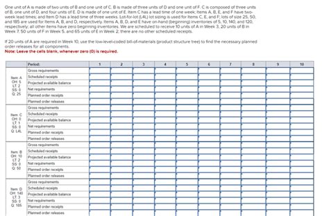 Solved Problem Algo One Unit Of A Is Made Of Two Units Chegg Com
