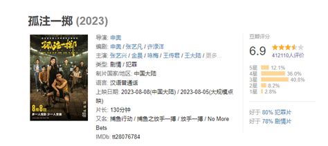《孤注一掷》票房突破32亿：豆瓣评分跌至6 9 快科技 科技改变未来