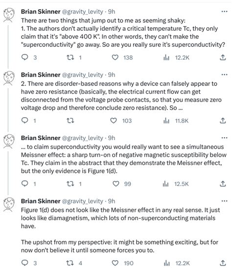Room Temperature Ambient Stress Superconductivity—this Time For Actual