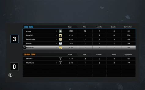 people rage quit and we get stuck loading forever r rainbow6