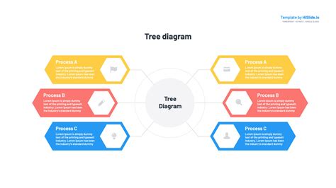 Tree Chart Template