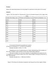 PendulumLab Problem What Is The Relationship Between The String Length Of A Pendulum And The